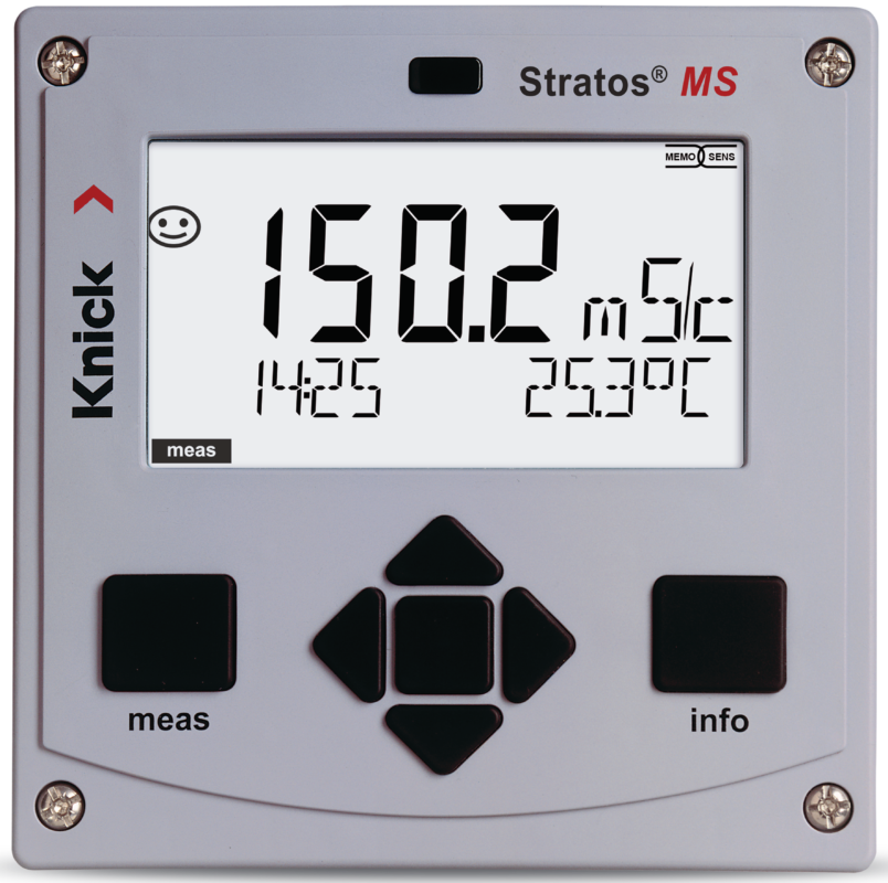 Stratos MS – IO Process
