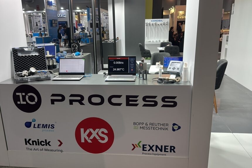 MCA World Fair 2023 – IO Process