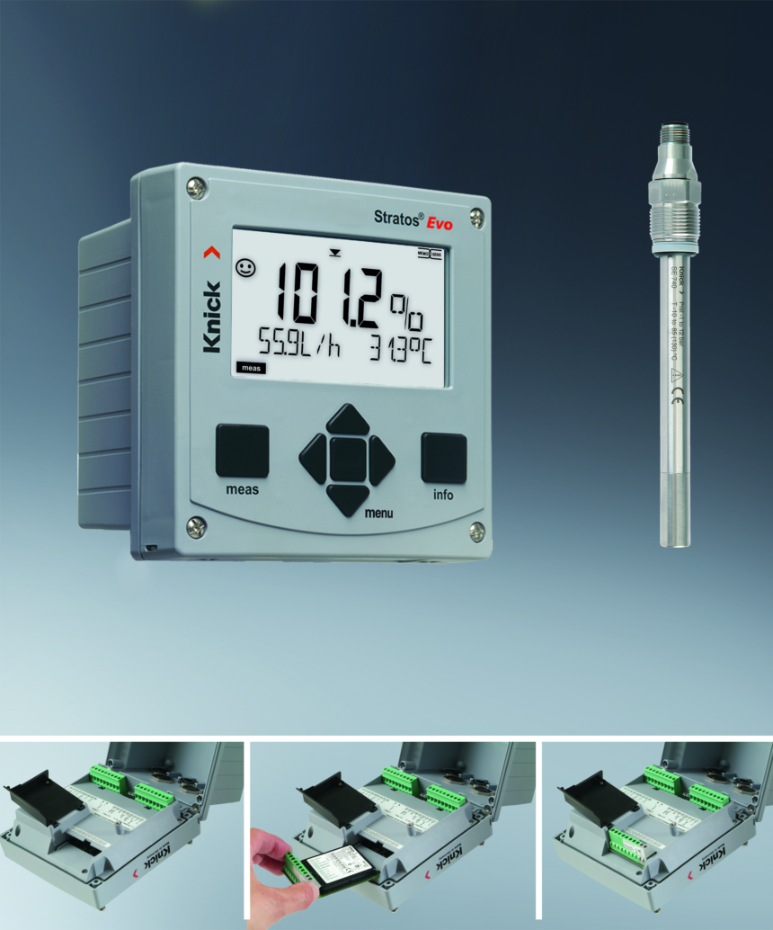 Stratos Evo – IO Process